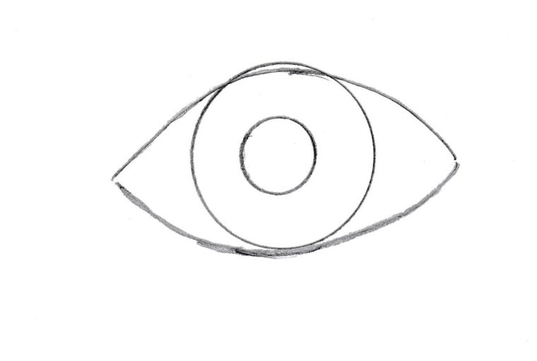 How to Draw an Eye - Art Starts